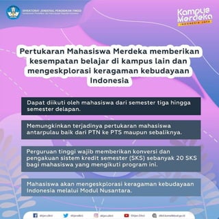 Pertukaran Mahasiswa Merdeka | PDF