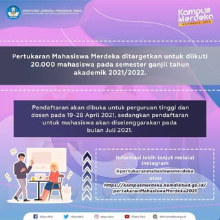 Pertukaran Mahasiswa Merdeka | PDF