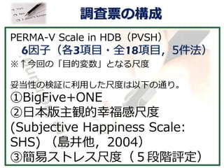 ポジティヴ心理学に基づくPERMA-V Scale in HDBの開発 日本心理学会第83回学術大会 pp.1519