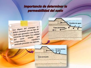 Permeabilidad de los suelos. | PPTX