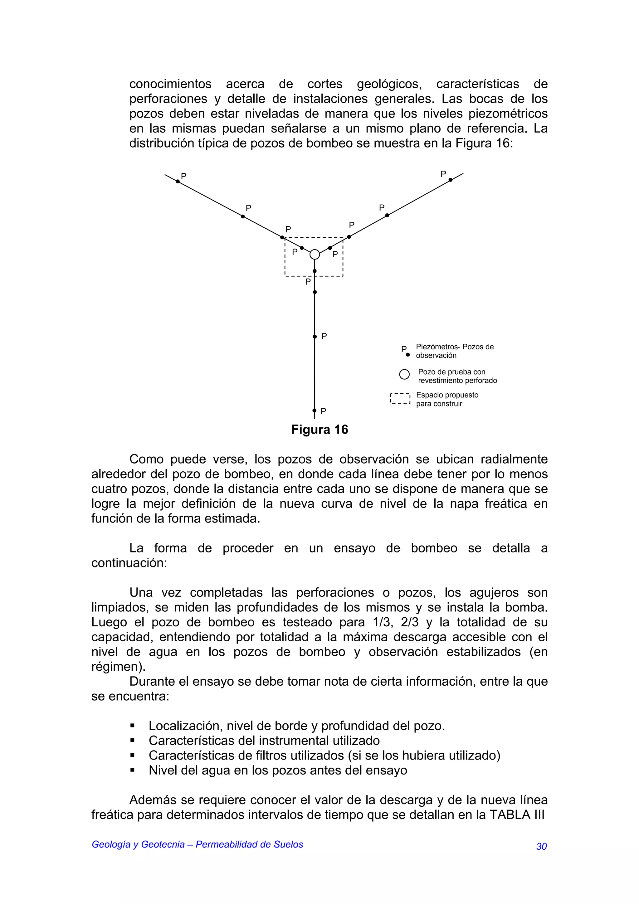 Permeabilidad en suelos carga constante y carga variable | PDF