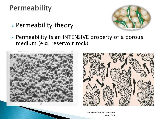 Permeability