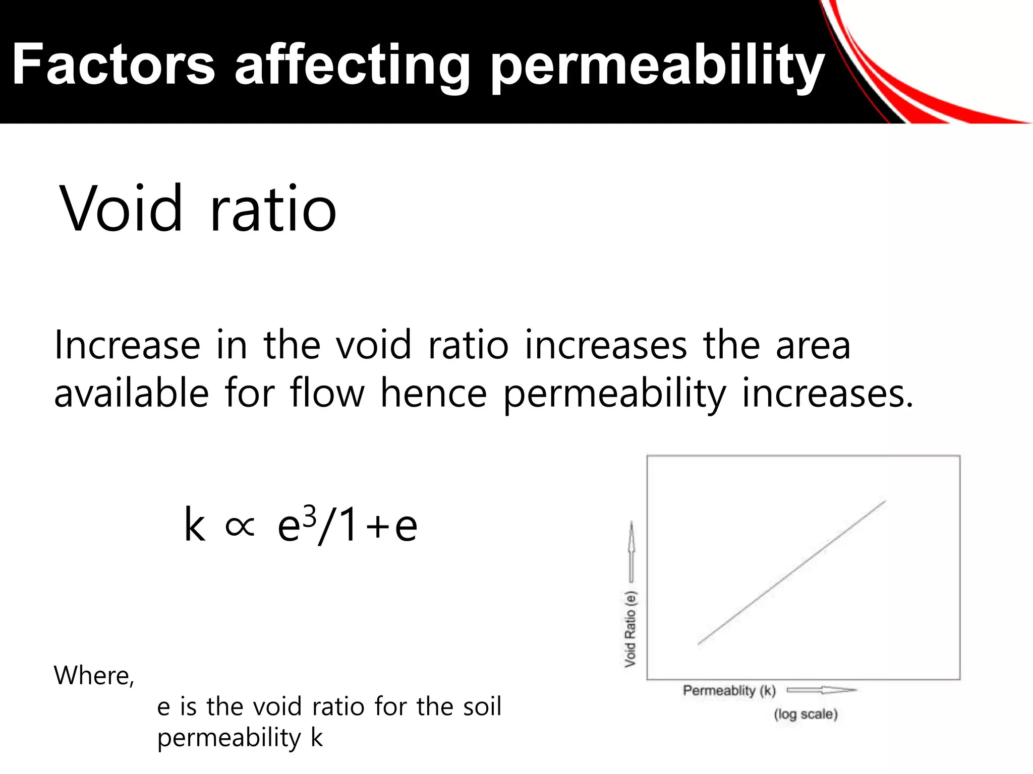 Permeability | PPTX