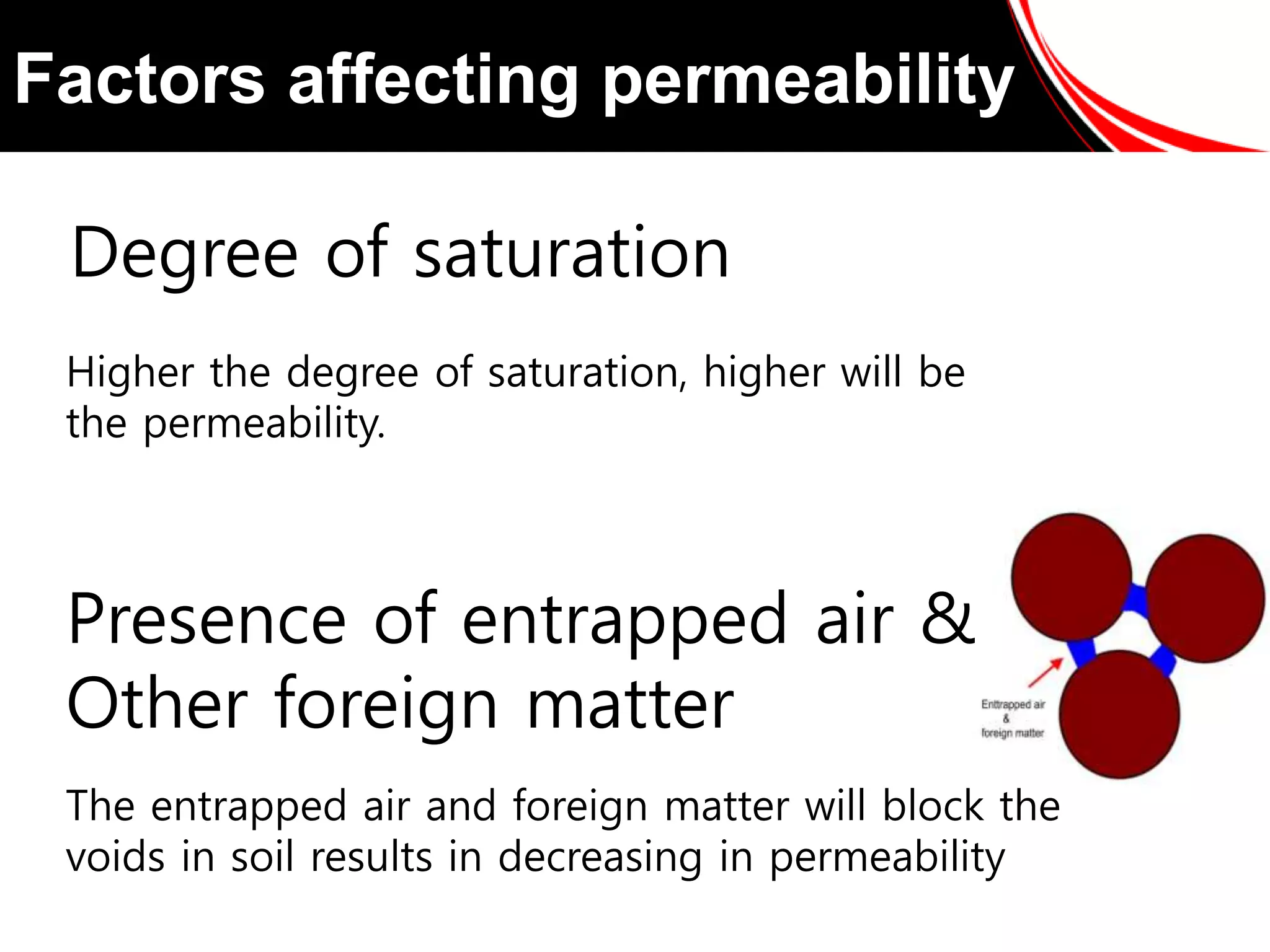 Permeability | PPTX