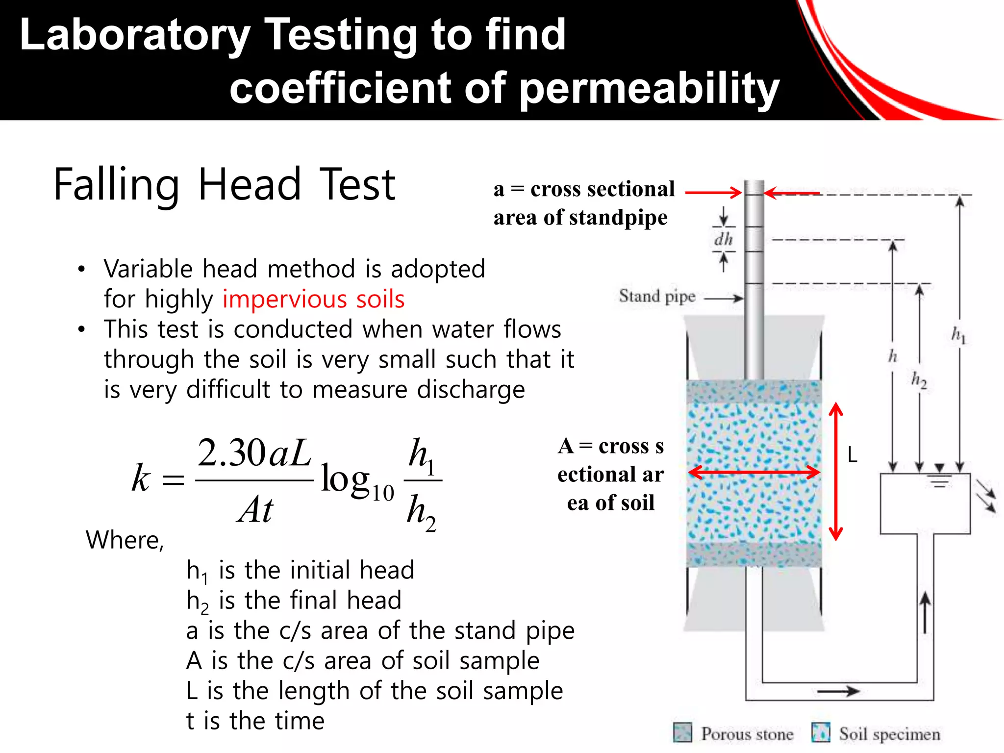 Permeability | PPTX | Geology | Science
