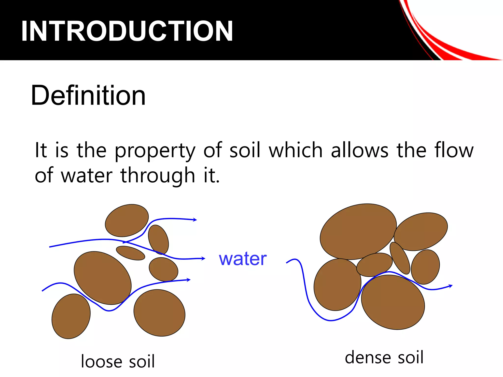 Permeability | PPTX | Geology | Science
