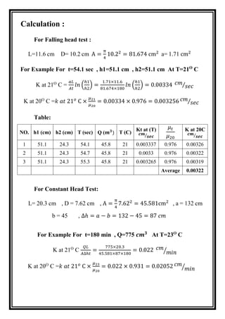 Permeability Test of soil Using Constant and Falling Head Method | PDF