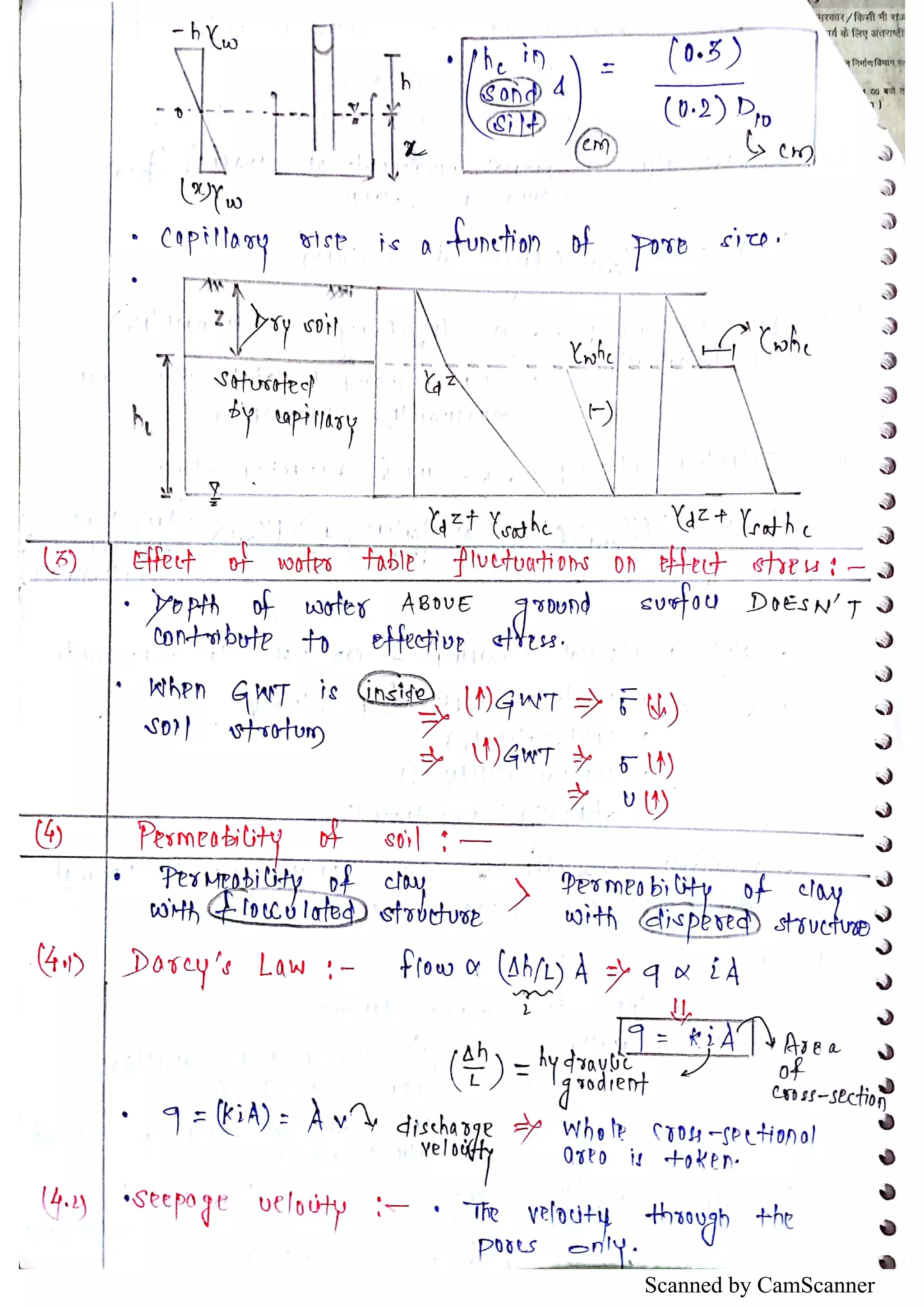 BASIC OF PERMEABILITY OF SOIL | PDF
