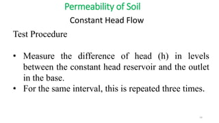 Permeability.pptx