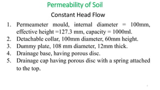 Permeability.pptx