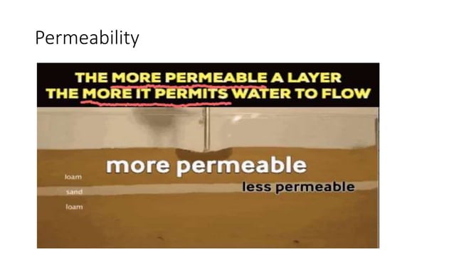Permeability.pptx