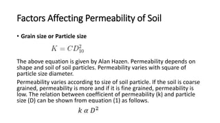 Permeability.pptx