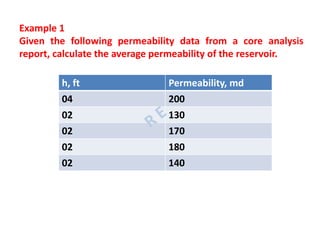Permeability in formation and its types. Pdf | PDF