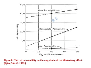 Permeability in formation and its types. Pdf | PDF