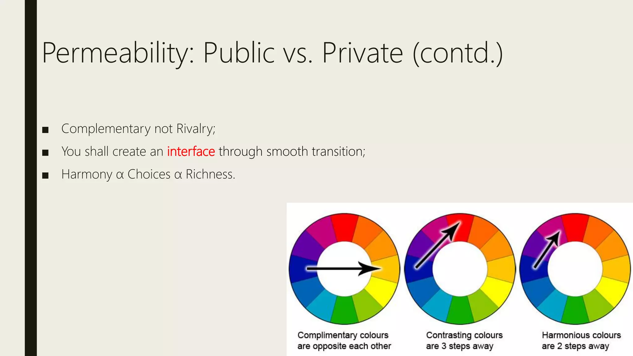 Permeability-Urban Design | PDF