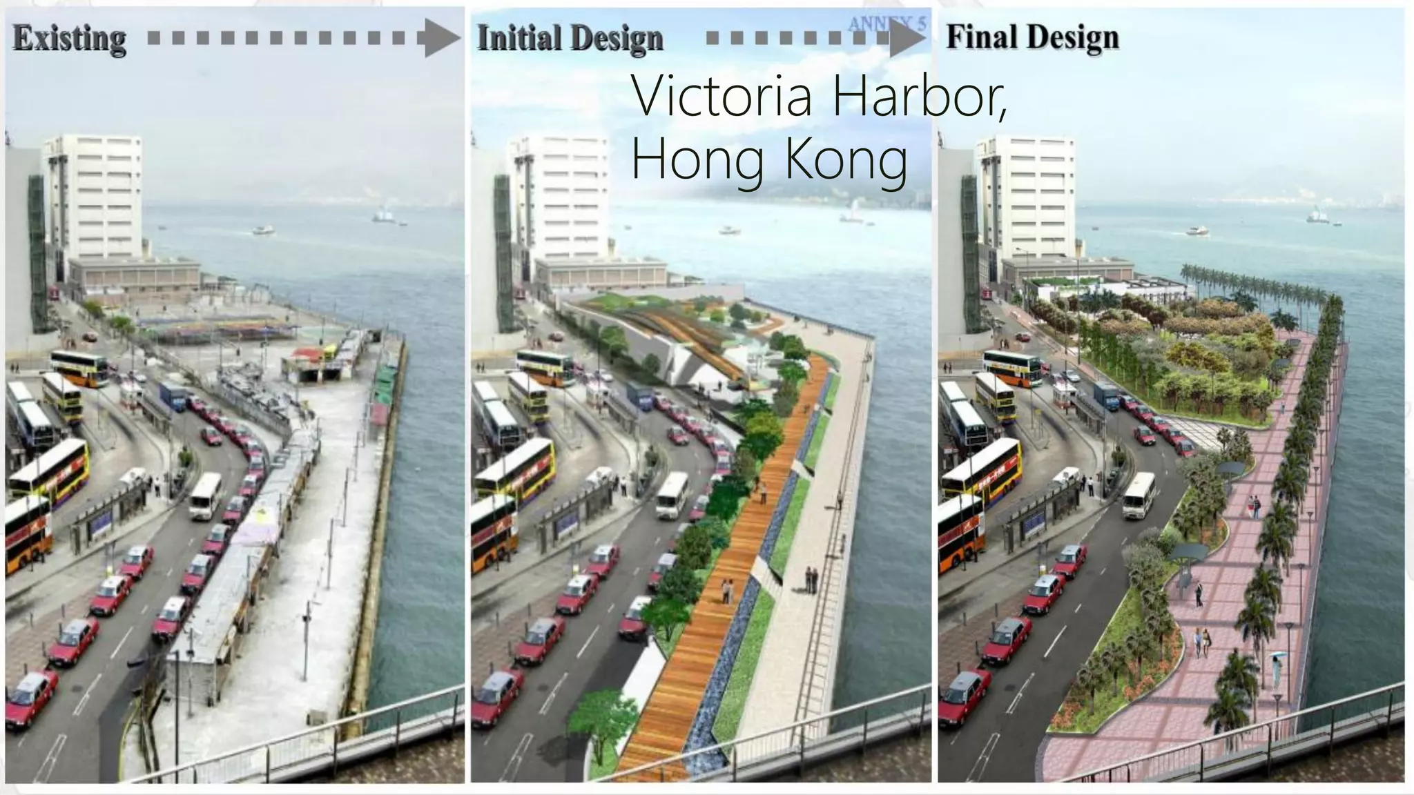 Permeability-Urban Design | PDF