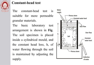 Permeability of a soil geotechnical engineering-1 | PPTX | Geology ...