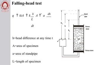 Permeability of a soil geotechnical engineering-1 | PPTX | Geology ...