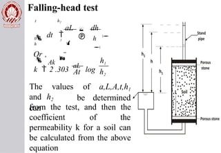 Permeability of a soil geotechnical engineering-1 | PPTX | Geology ...