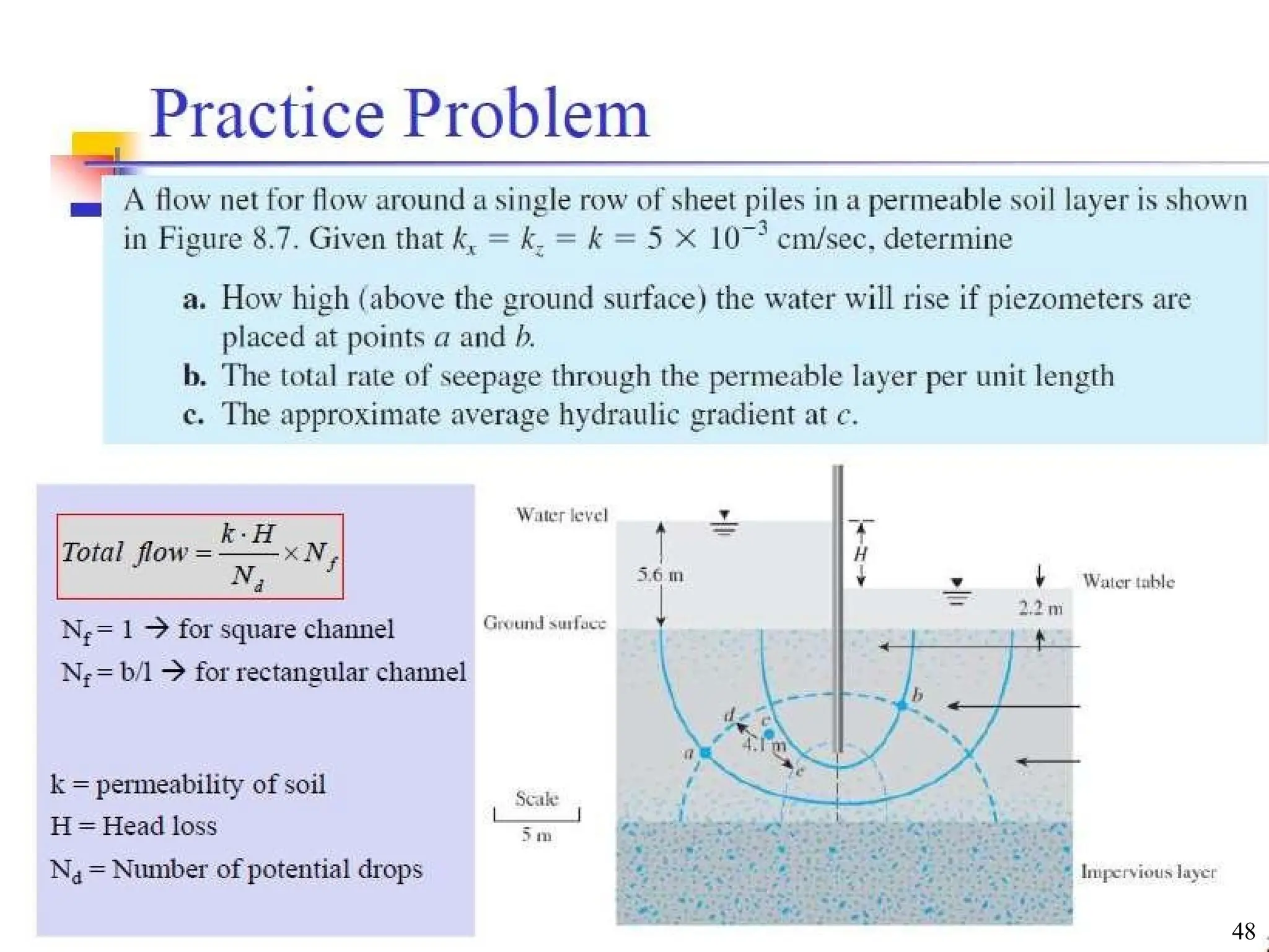 Permeability notes for geotechnical engineering.pptx