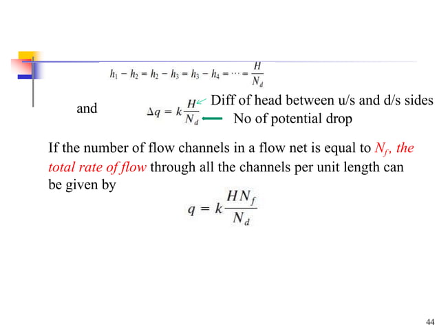 Permeability notes for geotechnical engineering.pptx