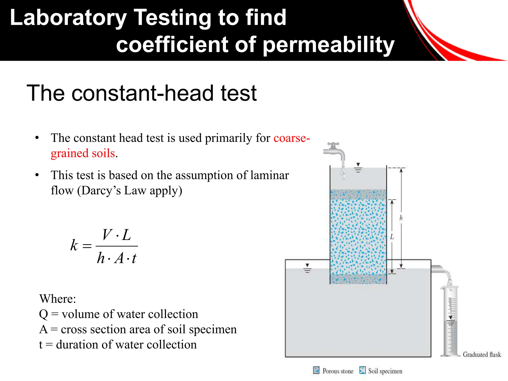 Permeability of Soils - Basic Geotechnical Engg | PDF