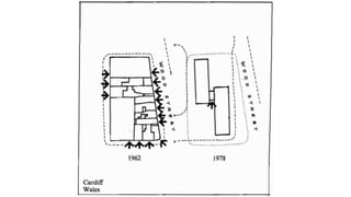 Permeability v2-Urban Design | PDF