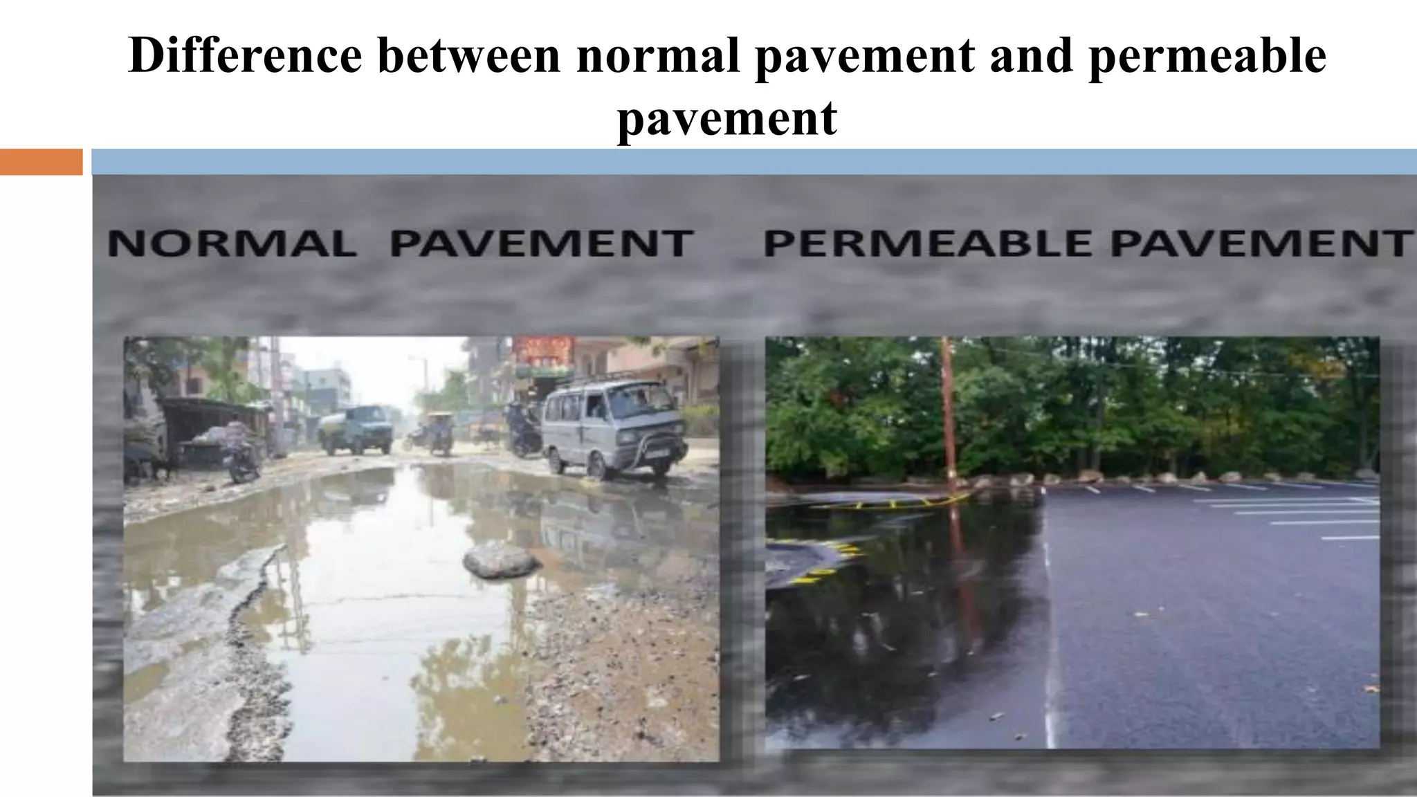 Permeable pavements | PDF