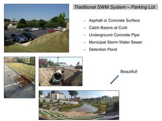 Stormwater Management Using Permeable Pavers | PPTX