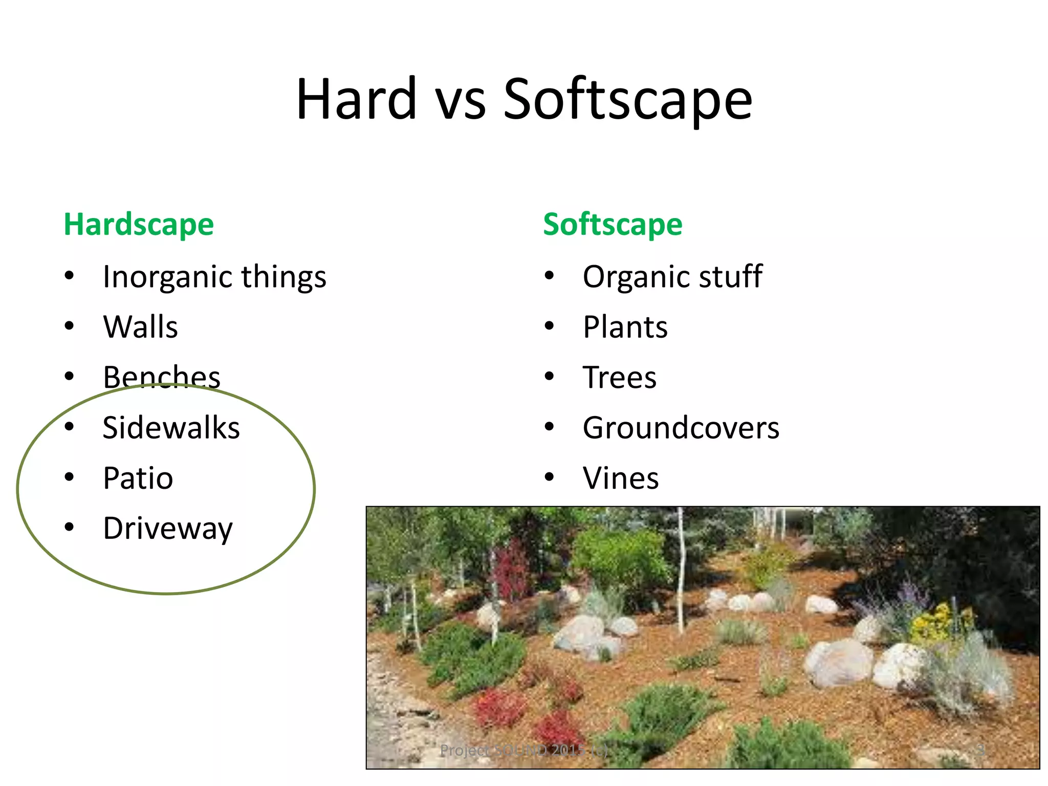Permeable surfaces | PDF