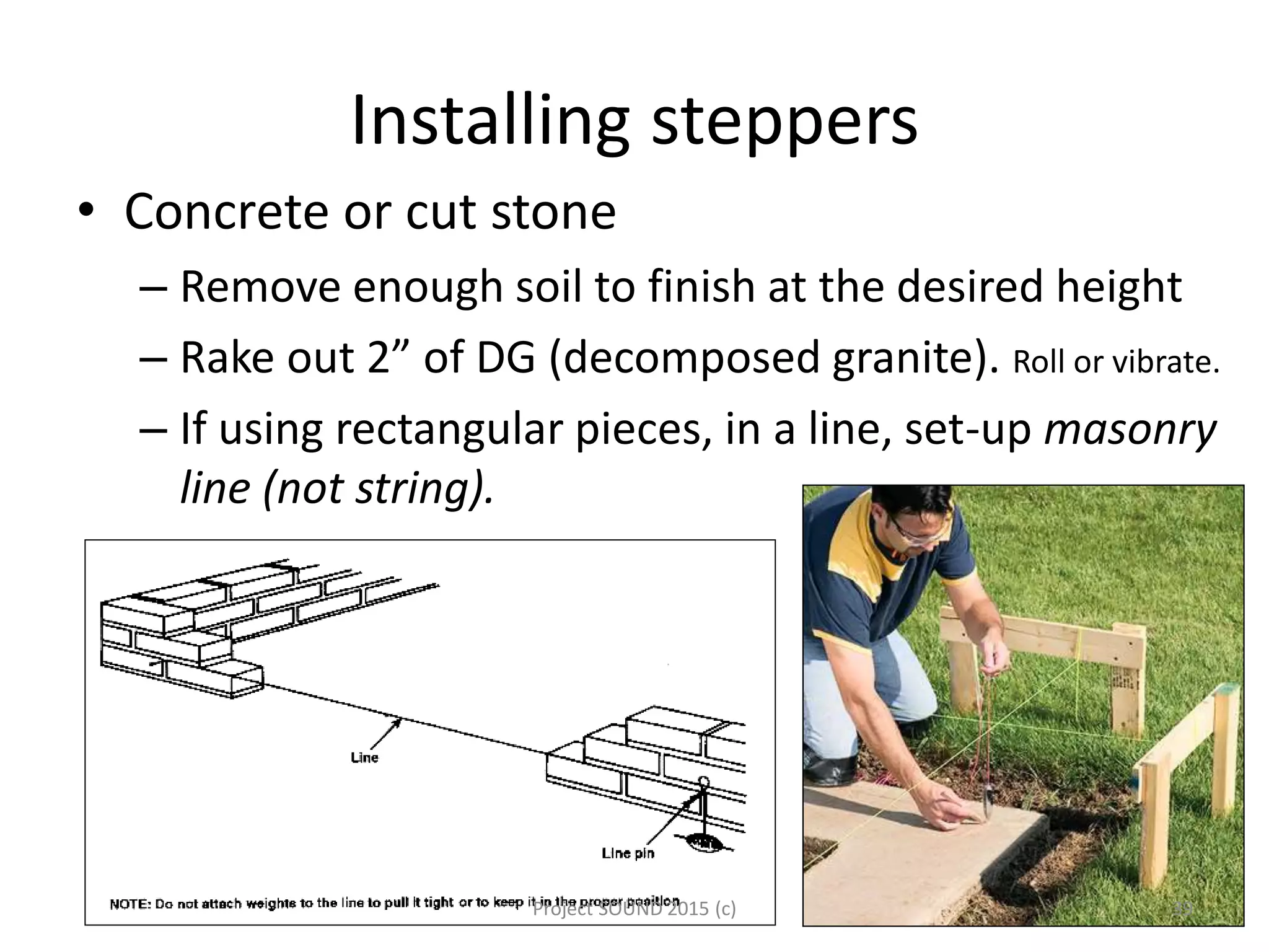 Permeable surfaces | PDF