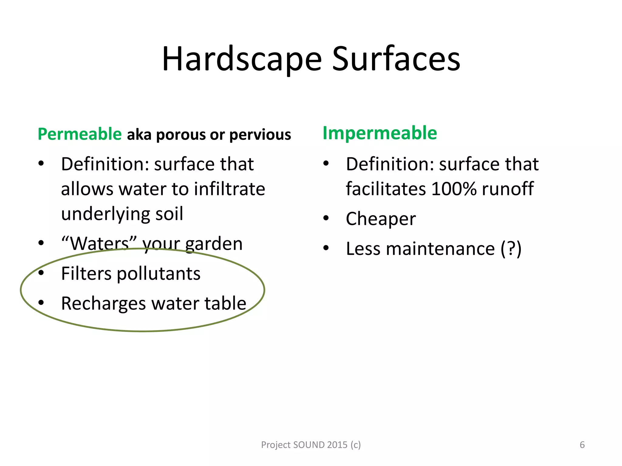 Permeable surfaces | PDF
