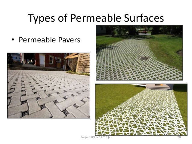Ground Level Permeable And Impermeable Layers