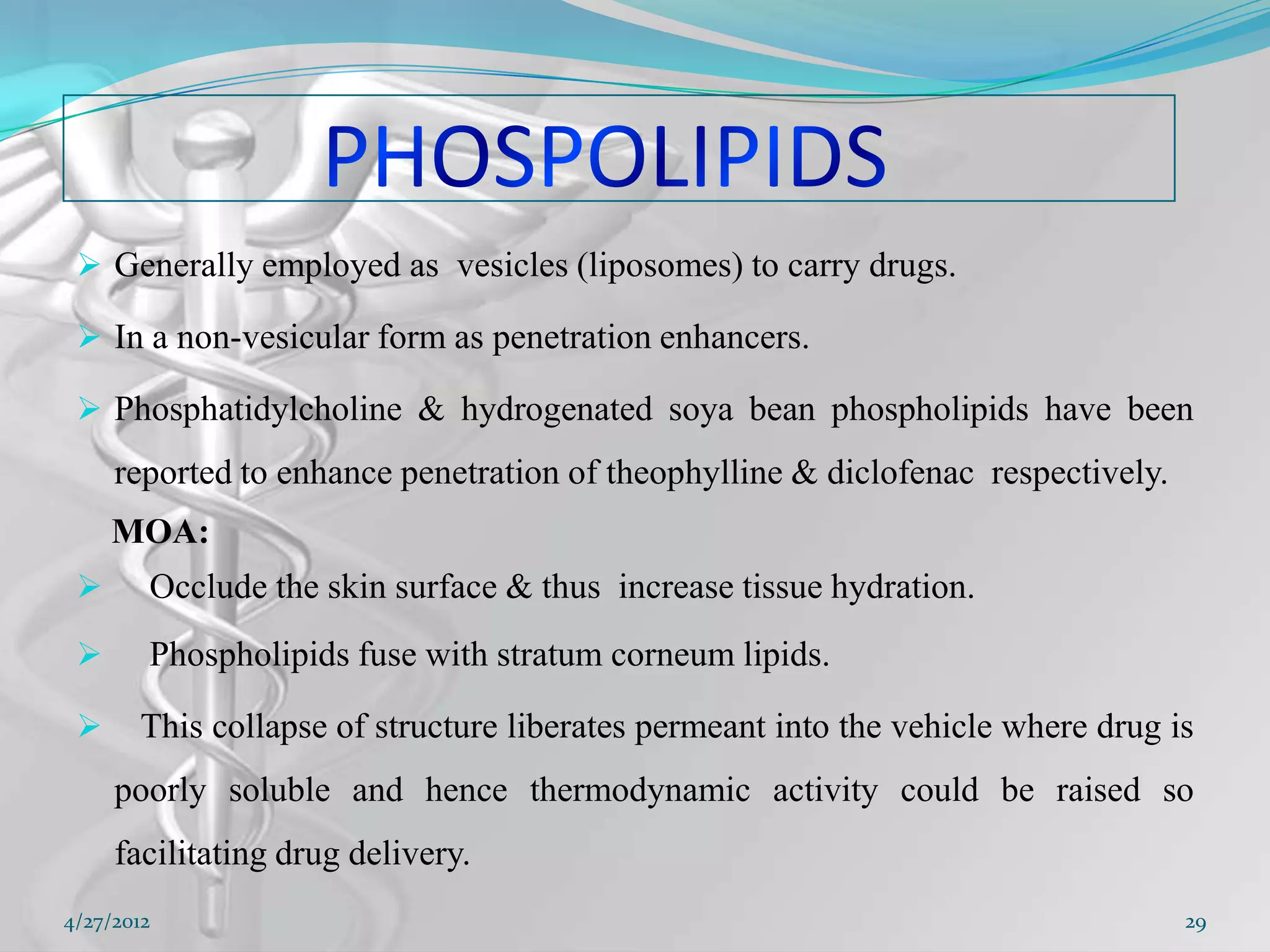 Permeation enhancement through skin | PPTX