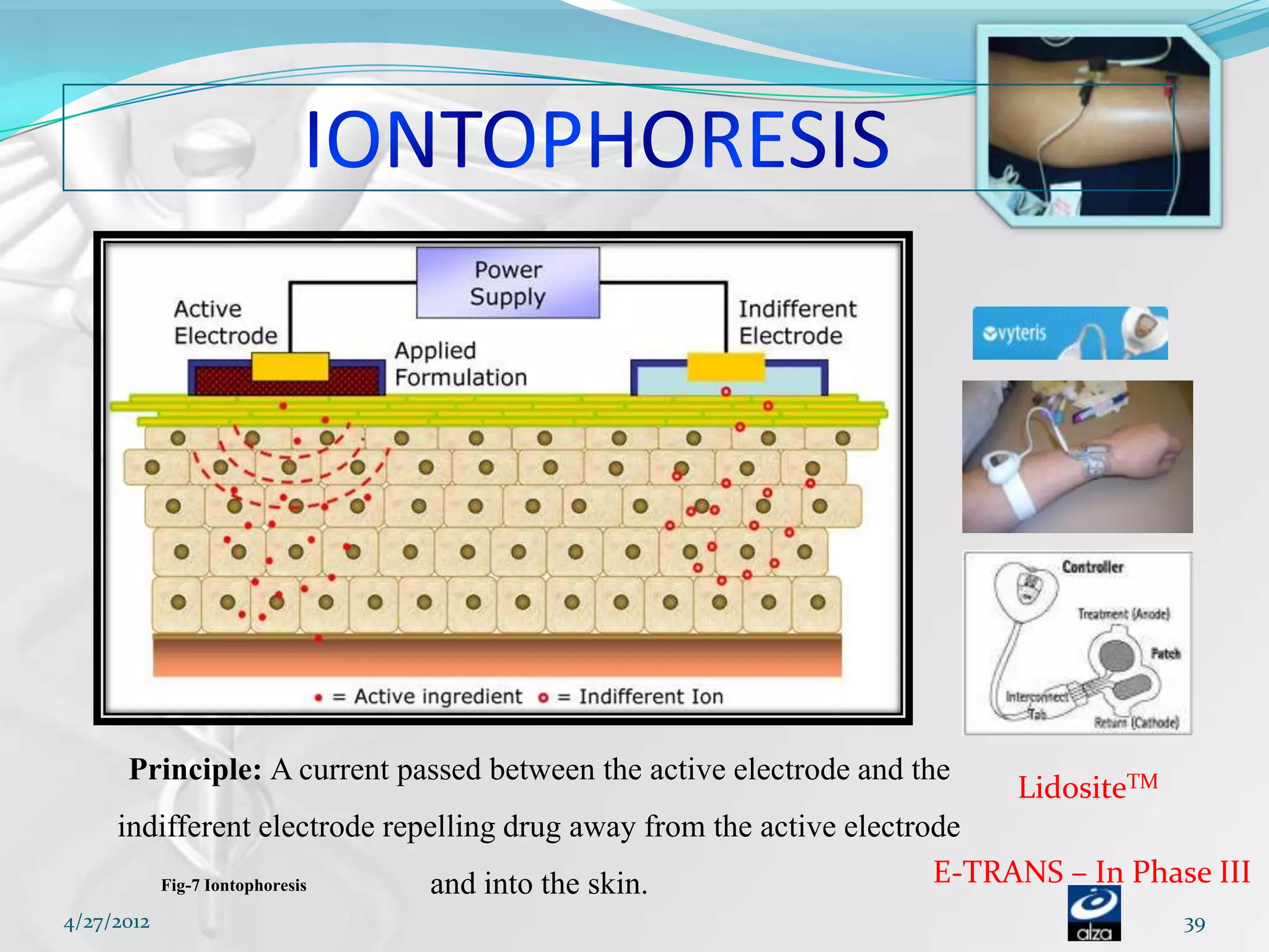 Permeation enhancement through skin | PPTX