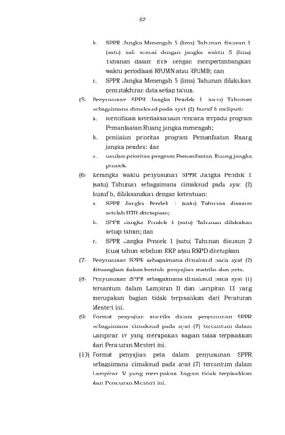 PERMEN-ATR-BPN-13-2021.pdf