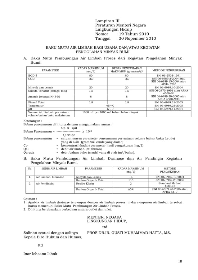 permen lingkungan hidup no 19 tahun 2010 bakumutu air limbah industri minyak bumi | PDF