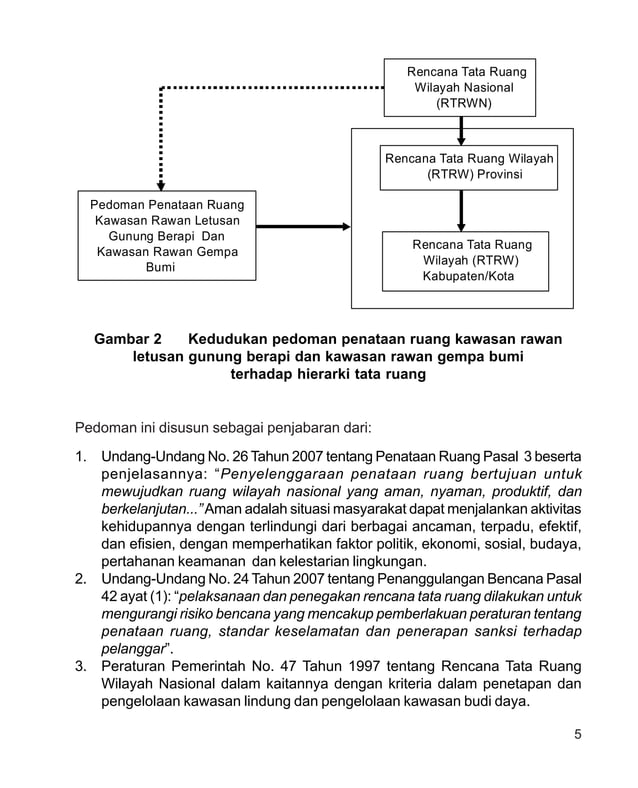 Permen21 th 2007 tt pedoman penatan ruang kawasan rawan letusan gunung berapi dan kawasan rawan ...