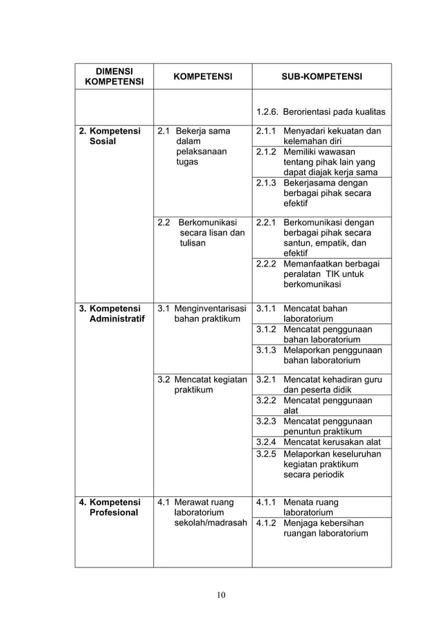 Permen 26 tahun 2008 ttg laboratorium sekolah | PDF