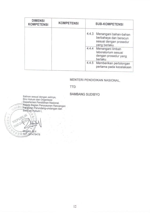 Permen 26 tahun 2008 ttg laboratorium sekolah | PDF