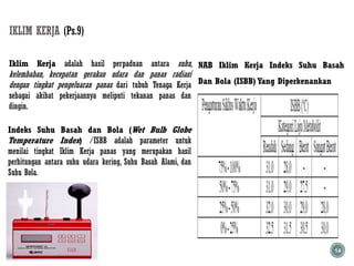 PERMEN518_HSNCC_PERMEN518_HSNCC_PERMEN518_HSNCC | PPT