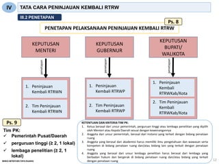 PERMEN ATR NOMOR 6 TAHUN 2017 PENINJAUAN KEMBALI | PPTX