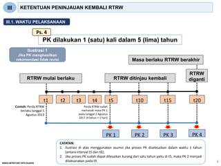 PERMEN ATR NOMOR 6 TAHUN 2017 PENINJAUAN KEMBALI | PPTX