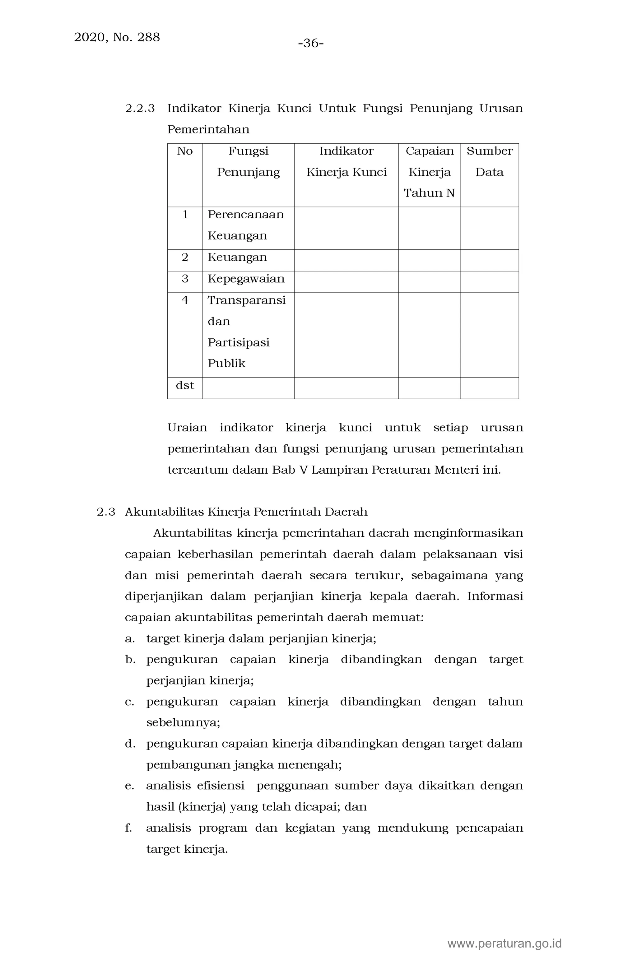 Permendagri 18 Tahun 2020-lppd.pdf tata cara penyusunan LPPD | PDF