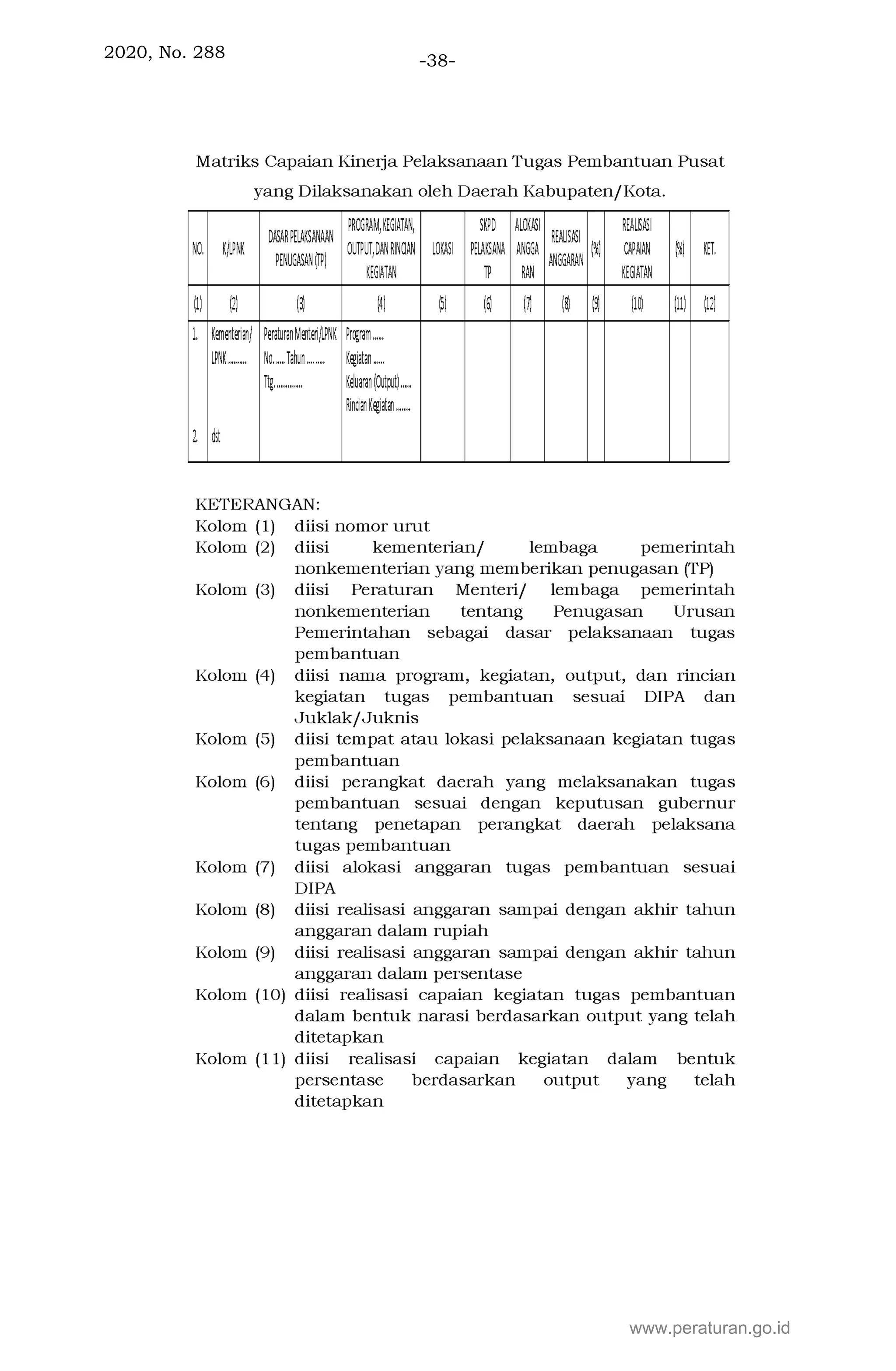 Permendagri 18 Tahun 2020-lppd.pdf tata cara penyusunan LPPD | PDF