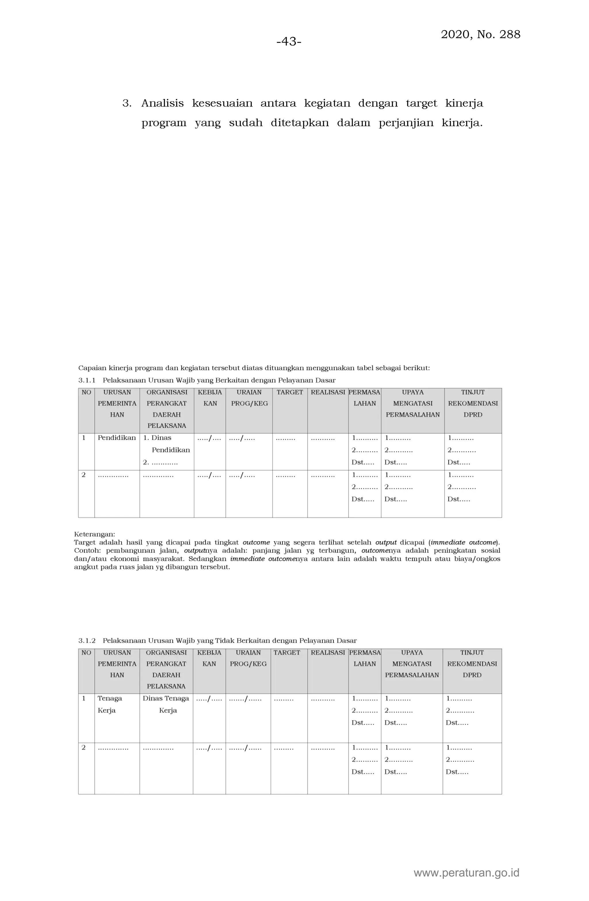 Permendagri 18 Tahun 2020-lppd.pdf tata cara penyusunan LPPD | PDF