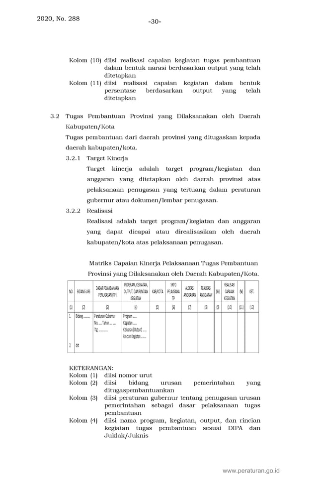 Permendagri 18 Tahun 2020-lppd.pdf tata cara penyusunan LPPD | PDF