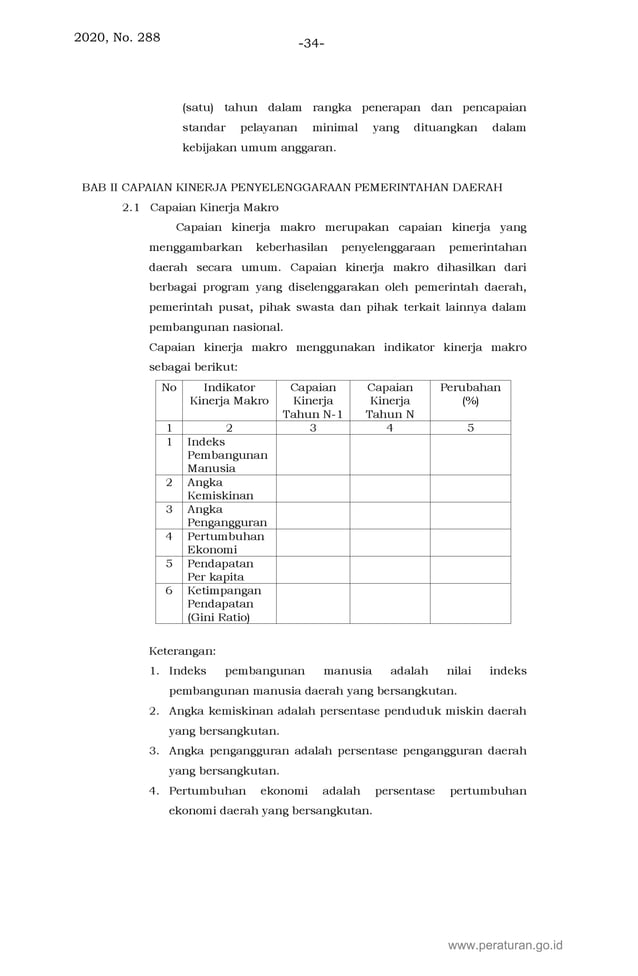 Permendagri 18 Tahun 2020-lppd.pdf tata cara penyusunan LPPD | PDF