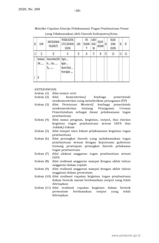 Permendagri 18 Tahun 2020-lppd.pdf tata cara penyusunan LPPD | PDF