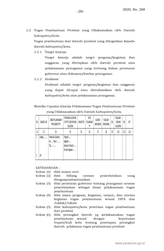 Permendagri 18 Tahun 2020-lppd.pdf tata cara penyusunan LPPD | PDF
